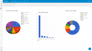 ระบบบริหารคลังสินค้า (WMS) – SoftTrade